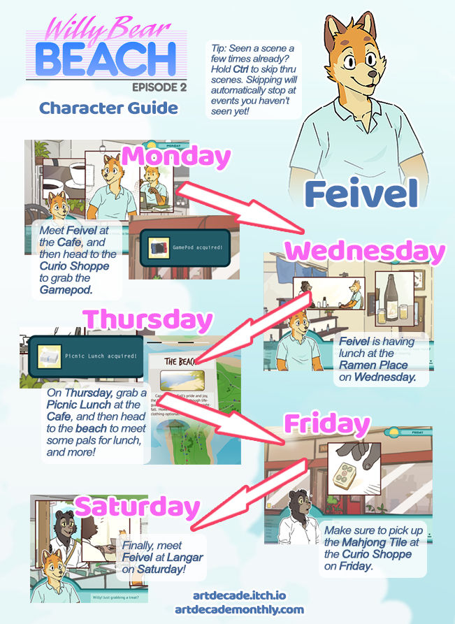 FN - Artwork - WBB2 Character Guide, Feivel